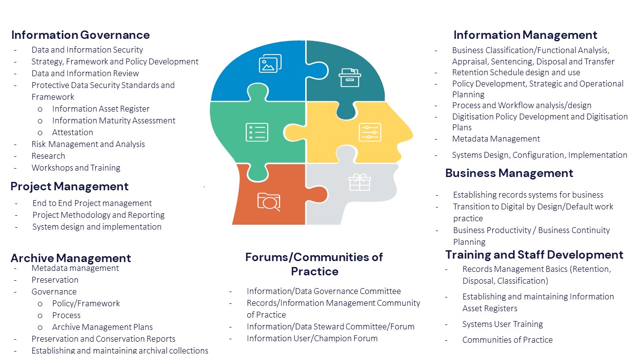 Service Offerings – Between the Stacks